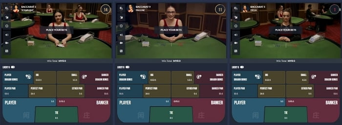 12 Baccarat winning Strategies to earn RM800 per day - 88MYR