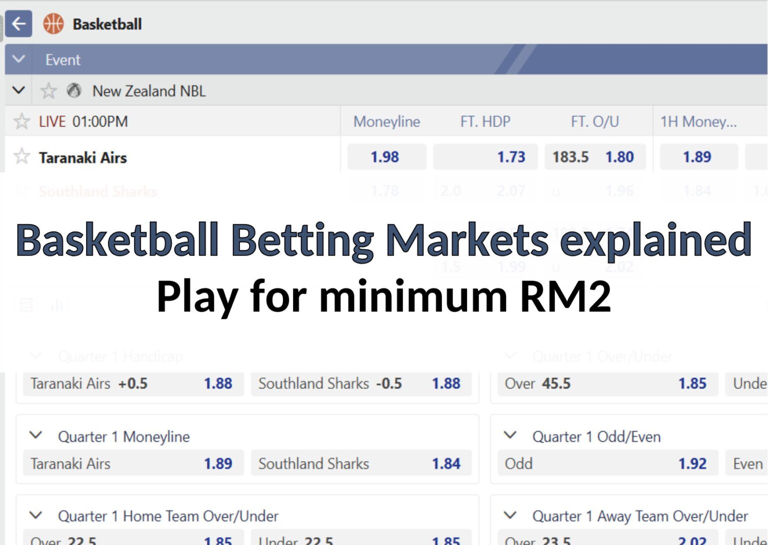 What does Handicap 0-1 mean & how to bet 0/1 at M88 – 88MYR